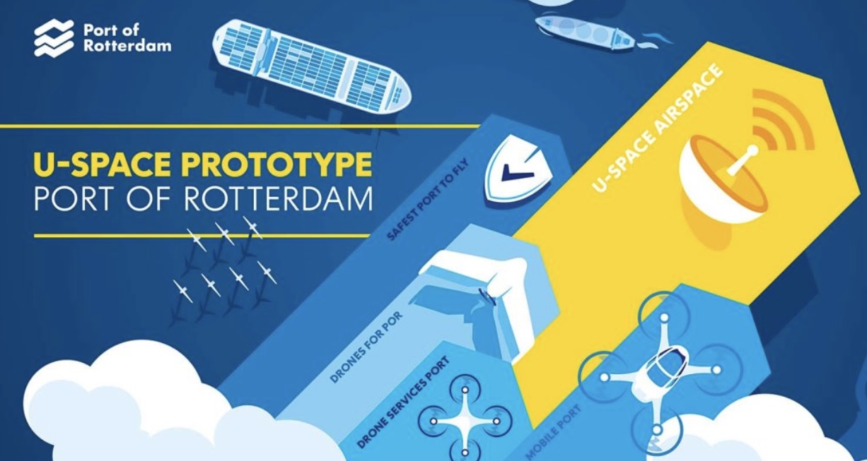 Airwayz Successfully Demonstrates Proof of Concept at the Port of ...